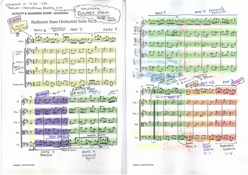 Eduqas GCSE Music - Badinerie and Africa | Teaching Resources