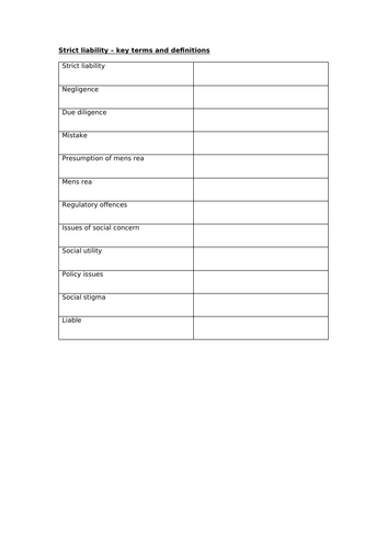 Strict liability | Teaching Resources