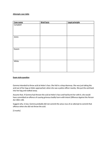Criminal attempts | Teaching Resources