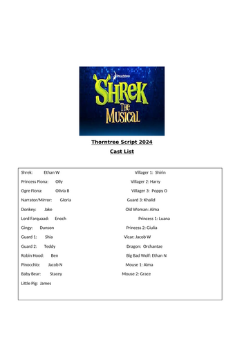 Shrek the Musical | Teaching Resources