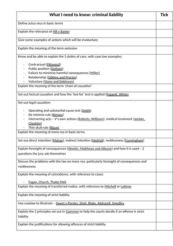 Revision checklists criminal law (Paper 1) | Teaching Resources