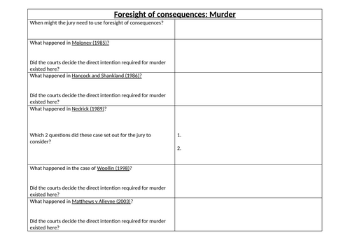 Murder | Teaching Resources
