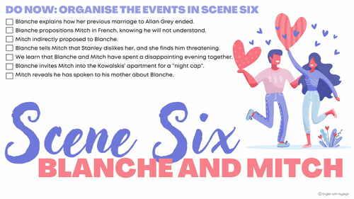 A Streetcar Named Desire | Lesson Eight | Drama Analysis | Tennessee ...