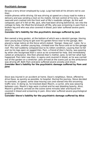 Psychiatric damage | Teaching Resources