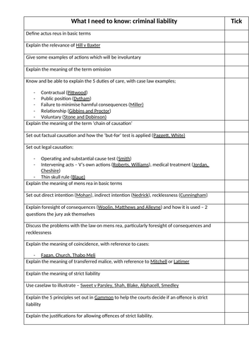 Criminal Law revision resources | Teaching Resources