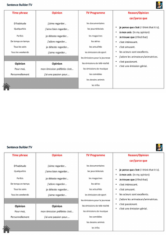 La télé - Studio 2 Module 1 Bundle | Teaching Resources