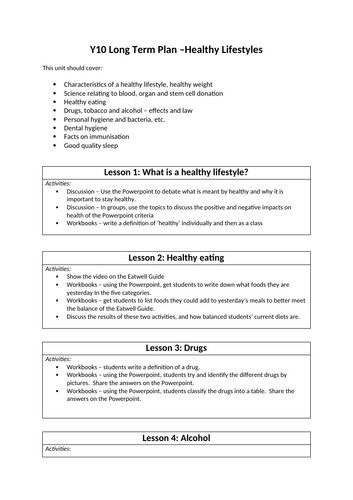 Healthy Lifestyles KS4 PSHE Lesson Pack | Teaching Resources