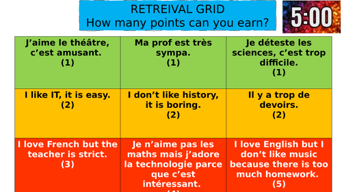 Ma vie scolaire KS3 | Teaching Resources