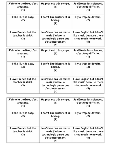 Ma vie scolaire KS3 | Teaching Resources