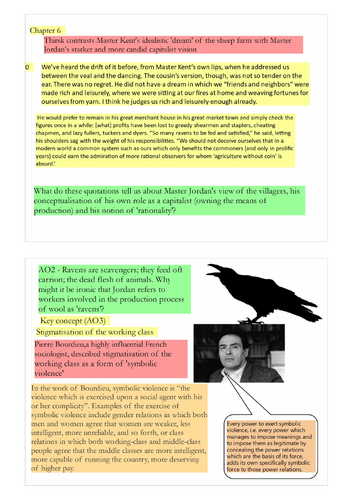 Scheme of Learning for Harvest - Jim Crace | Teaching Resources