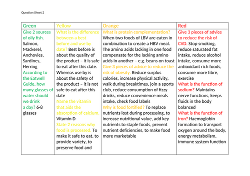 Question Pong | Teaching Resources