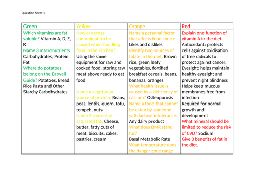 Question Pong | Teaching Resources