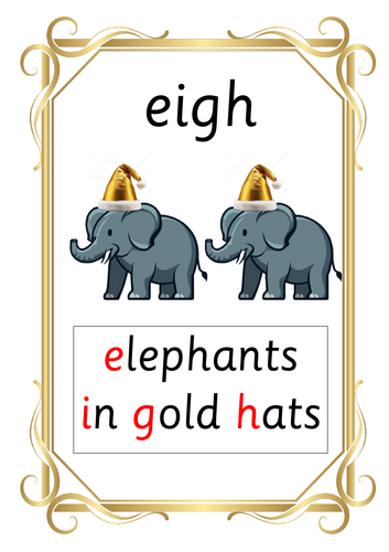 Mnemonic poster for 'eigh' | Teaching Resources