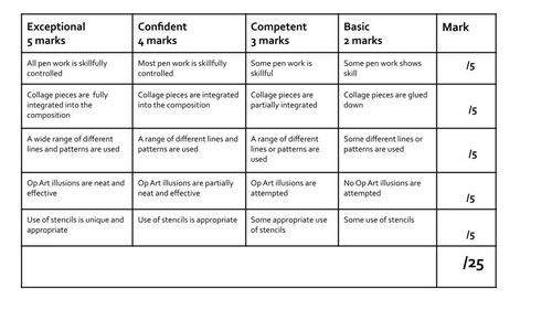 Imaginative Drawing & Collage Abstract Art & Design Project Rhythm Line Pattern | Teaching Resources