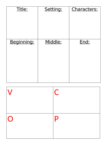 Story planning template with VCOP | Teaching Resources