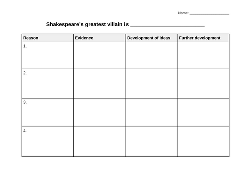 Shakespeare's Heroes & Villains KS3 SoW | Teaching Resources