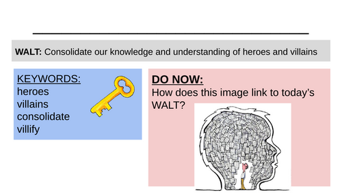 Shakespeare's Heroes & Villains KS3 SoW | Teaching Resources