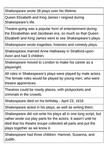 Shakespeare's Heroes & Villains KS3 SoW | Teaching Resources