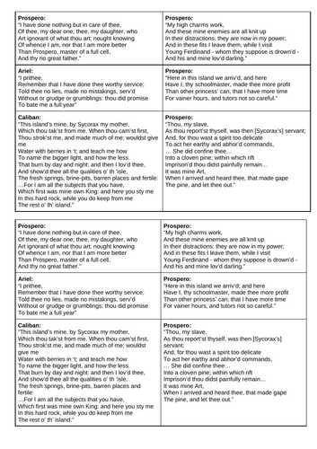 Shakespeare's Heroes & Villains KS3 SoW | Teaching Resources