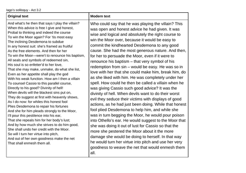 Shakespeare's Heroes & Villains KS3 SoW | Teaching Resources