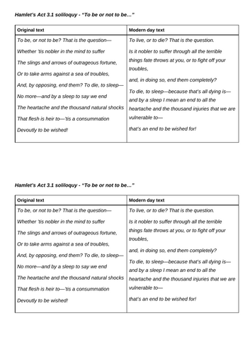 Shakespeare's Heroes & Villains KS3 SoW | Teaching Resources