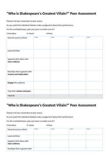 Shakespeare's Heroes & Villains KS3 SoW | Teaching Resources