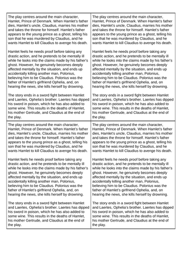 Shakespeare's Heroes & Villains KS3 SoW | Teaching Resources