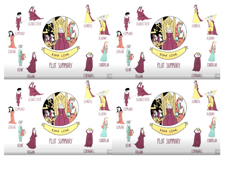 Shakespeare's Heroes & Villains KS3 SoW | Teaching Resources