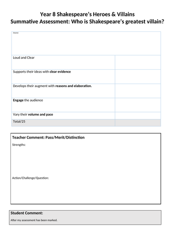 Shakespeare's Heroes & Villains KS3 SoW | Teaching Resources