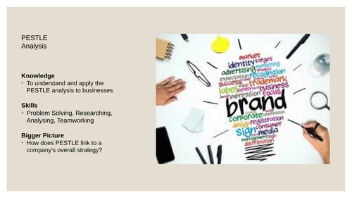 IGCSE Business Edexcel - 1.7 External Factors - Based on Tesla (PESTLE ...