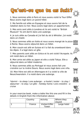 French holiday bundle | Teaching Resources