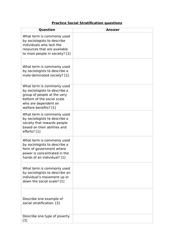 GCSE Sociology AQA Social Stratification Unit | Teaching Resources