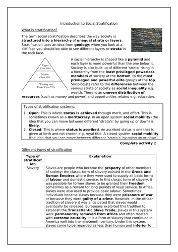 GCSE Sociology AQA Social Stratification Unit | Teaching Resources GCSE Sociology AQA Social Stratification Unit | Teaching Resources