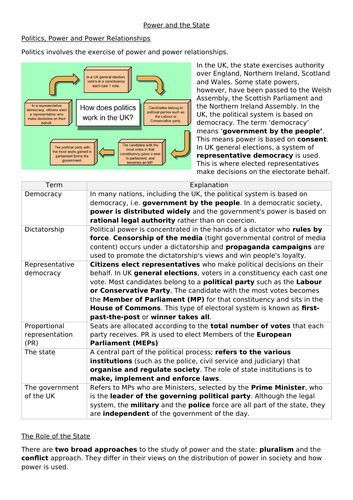 GCSE Sociology AQA Social Stratification Unit | Teaching Resources