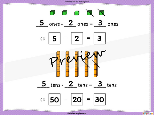 Addition and Subtraction - Related Facts - Year 2 | Teaching Resources