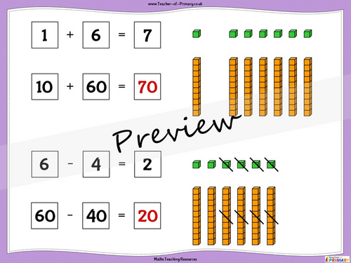Addition and Subtraction - Related Facts - Year 2 | Teaching Resources