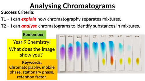 AQA GCSE Analysing Chromatograms | Teaching Resources