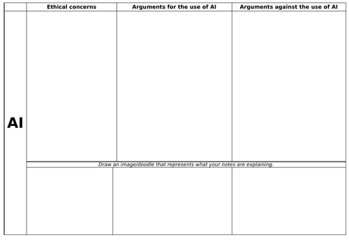 Ethics - AI Ethics: Lesson 3 Resource | Teaching Resources