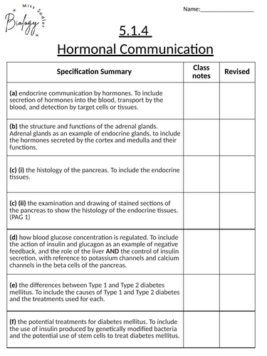 5.1.4 Hormonal Communication ( approx 6-7 lessons) OCR A level biology ...