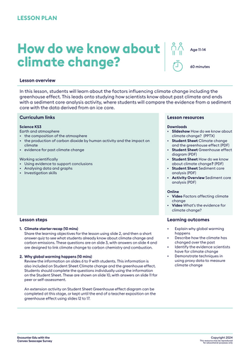Factors & evidence for climate change KS3 Science | Teaching Resources