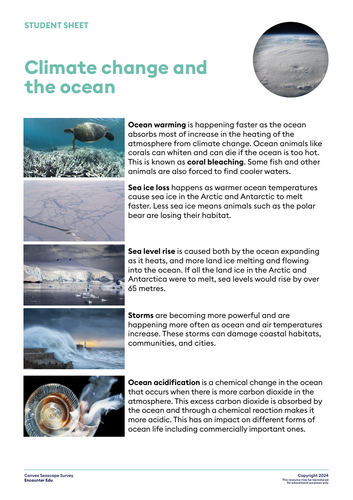 Ocean & Climate KS3 Climate impacts | Teaching Resources