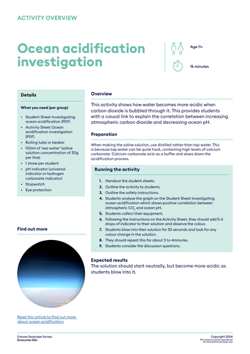 Ocean & Climate KS3 Ocean acidification | Teaching Resources