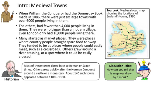 Life in a Medieval Town | Teaching Resources
