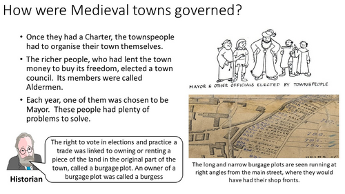 Life in a Medieval Town | Teaching Resources