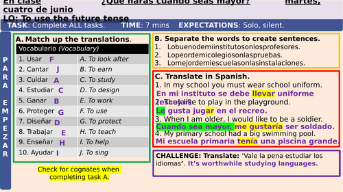 NEW_AQA_GCSE_Theme 1_Education post 16 | Teaching Resources