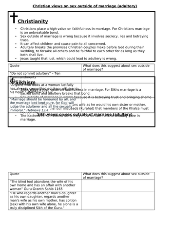 Aqa Rs Themes Christianity And Sikhism Sex Outside Of Marriage