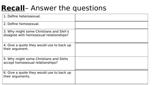 Aqa Rs Themes Christianity And Sikhism Sex Outside Of Marriage