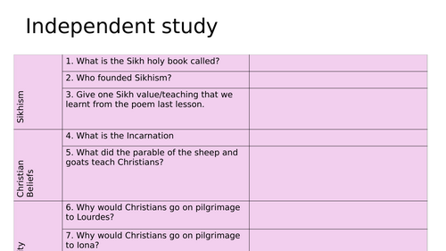 Aqa Rs Themes Christianity And Sikhism Same Sex Marriage And