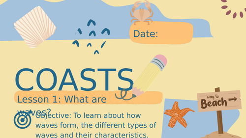 COASTS (L1) - How are waves formed? | Teaching Resources