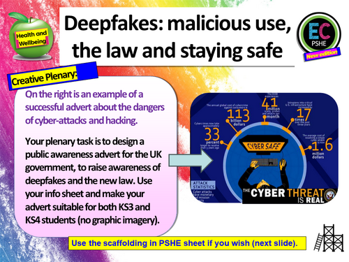 Deepfakes + AI Online Safety PSHE | Teaching Resources